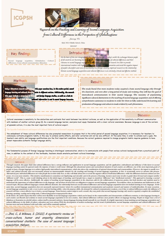 Poster Session | ICGPSH 2023